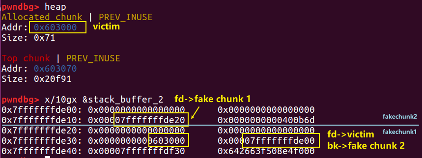 how2heap深入浅出学习堆利用(一) - Modifier